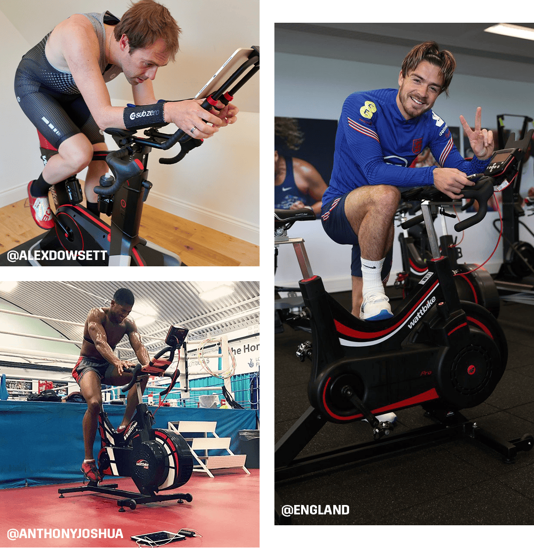 Our Story - Wattbike